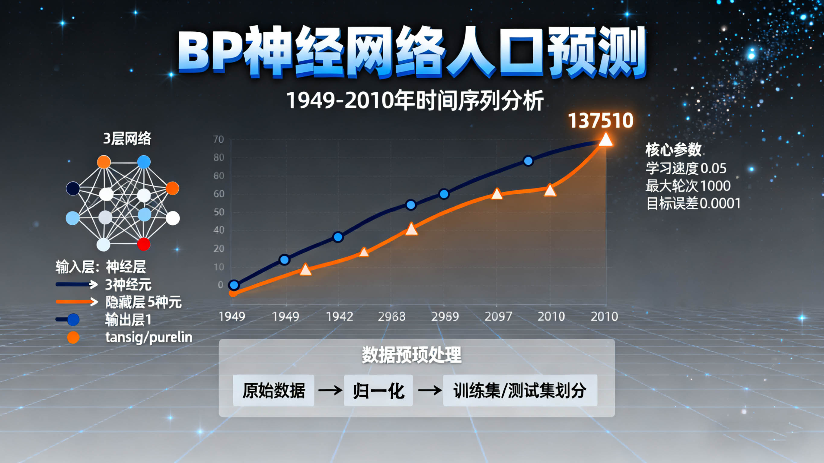 InsCode - 让你的灵感立刻落地