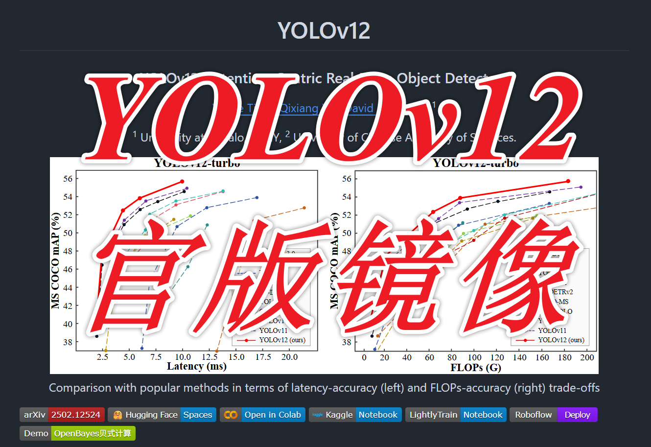 YOLOv12官版镜像使用报告，mAP和速度真实数据-CSDN博客