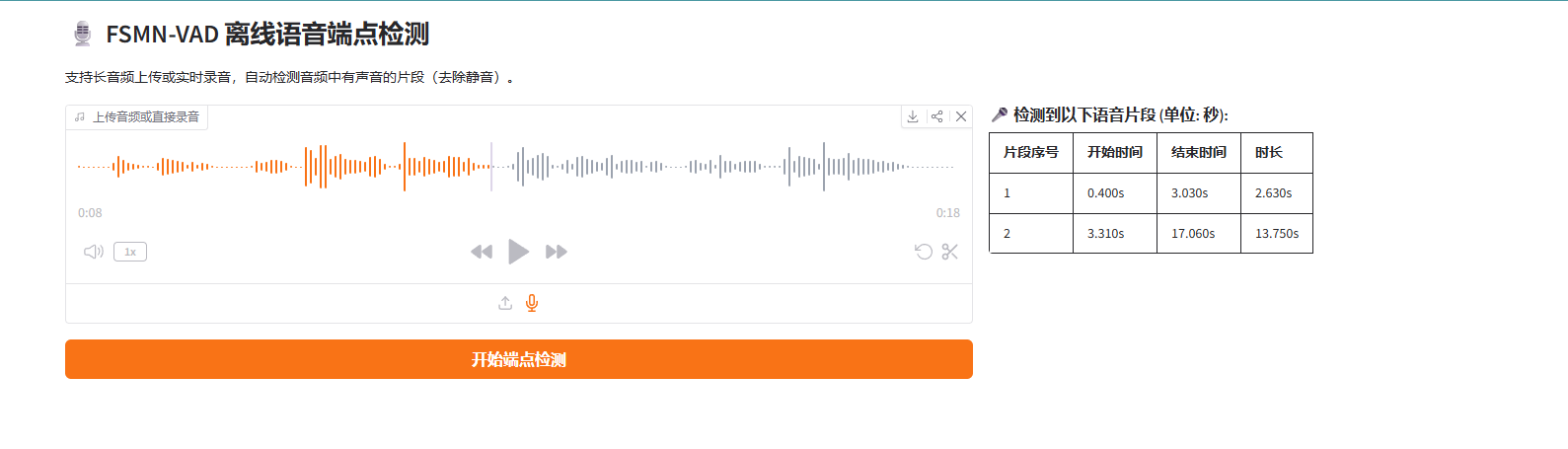 动手试了FSMN-VAD：语音唤醒预处理真实效果分享-CSDN博客