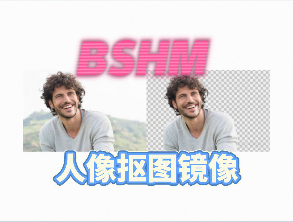 BSHM镜像支持URL输入，远程图片直接抠图-CSDN博客