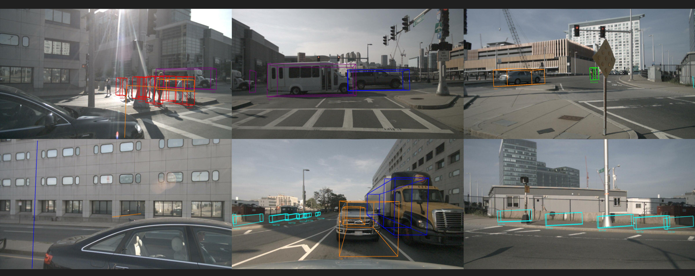 PETRV2-BEV模型功能全测评：3D检测与BEV分割真实表现-CSDN博客